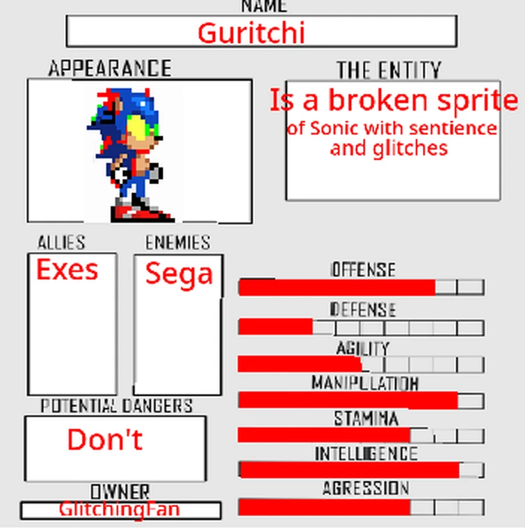 HOLY SHIT I MADE AN EXE CARD :ooo | Fandom