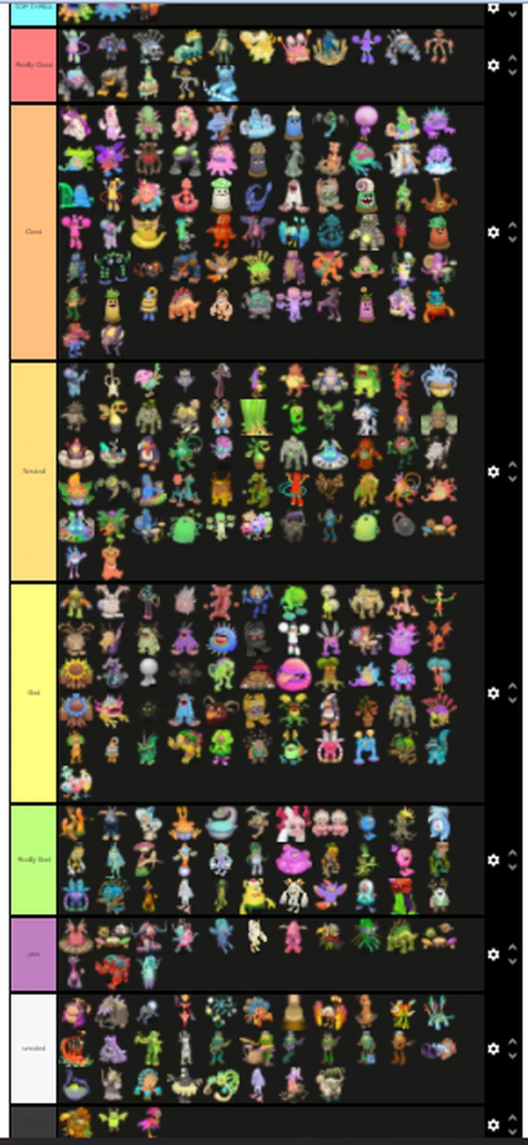 MSM TIER LIST | Fandom