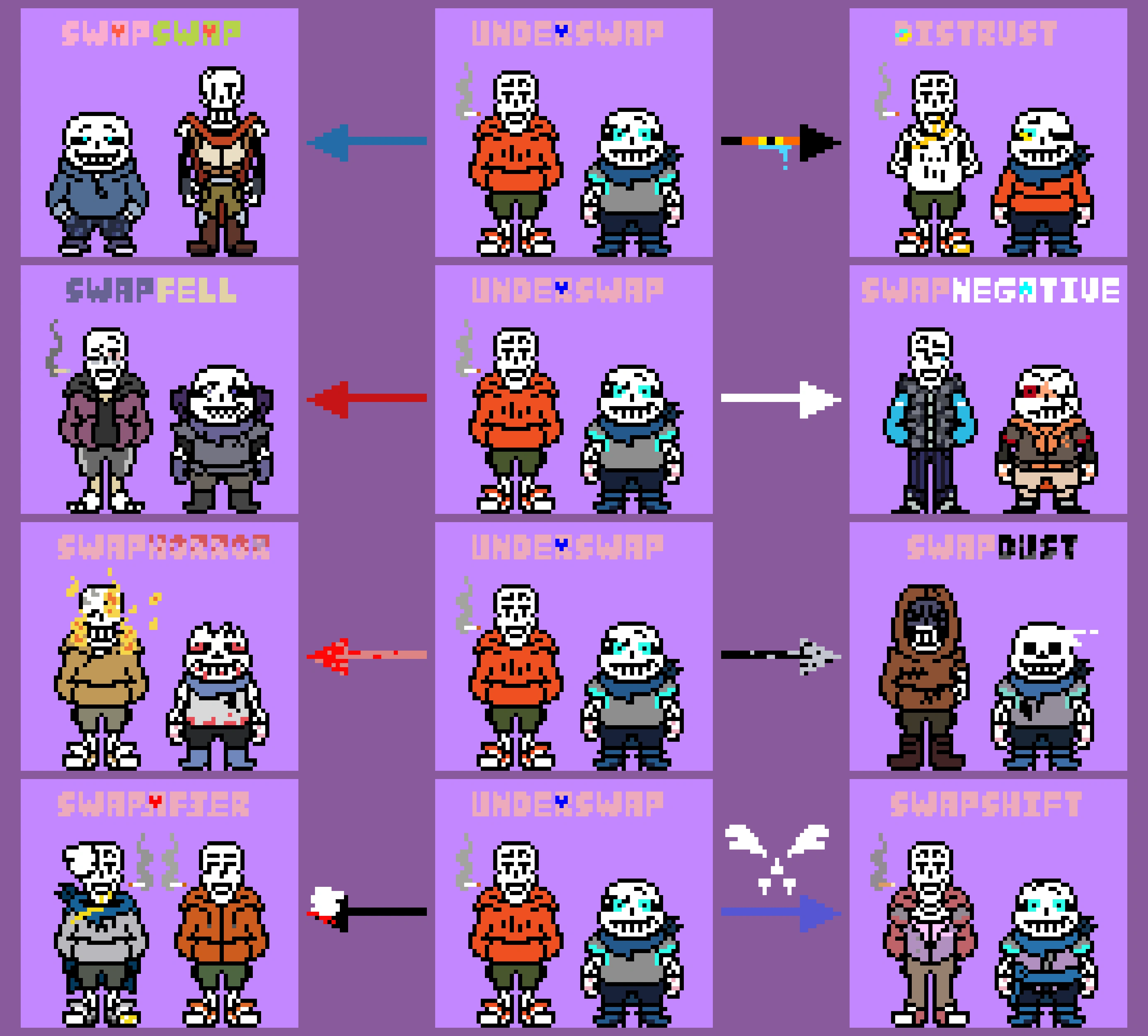 UnderSwap AUs | Fandom