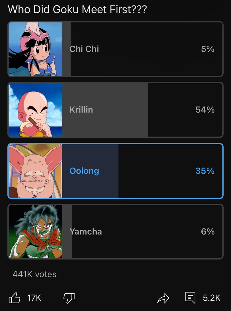 Fake DB fans 🥀 | Fandom