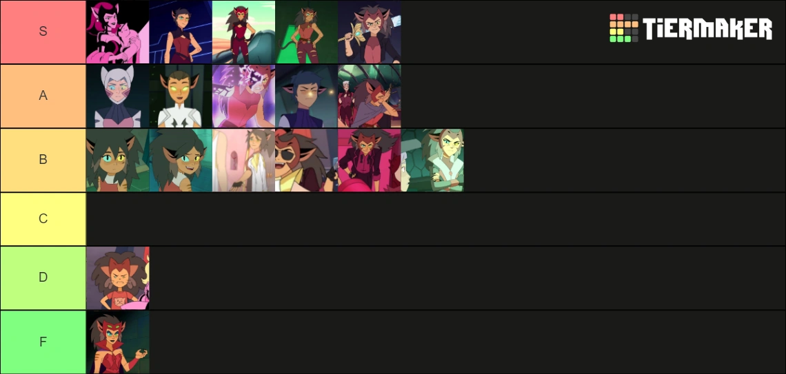 Catra outfit tier list trend thing I guess | Fandom
