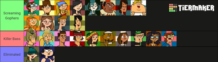 TDI Alternate Timeline Episode 4: Dodgebrawl | Fandom