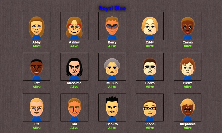 The Ultimate Mii Hunger games announcement | Fandom