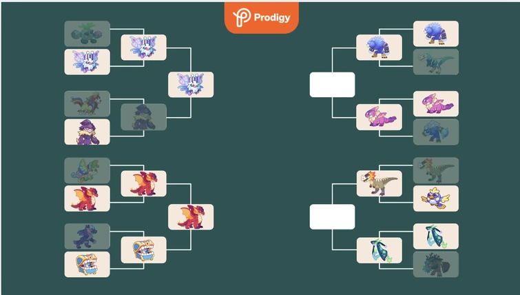 All posts by ProdigyEd | Fandom