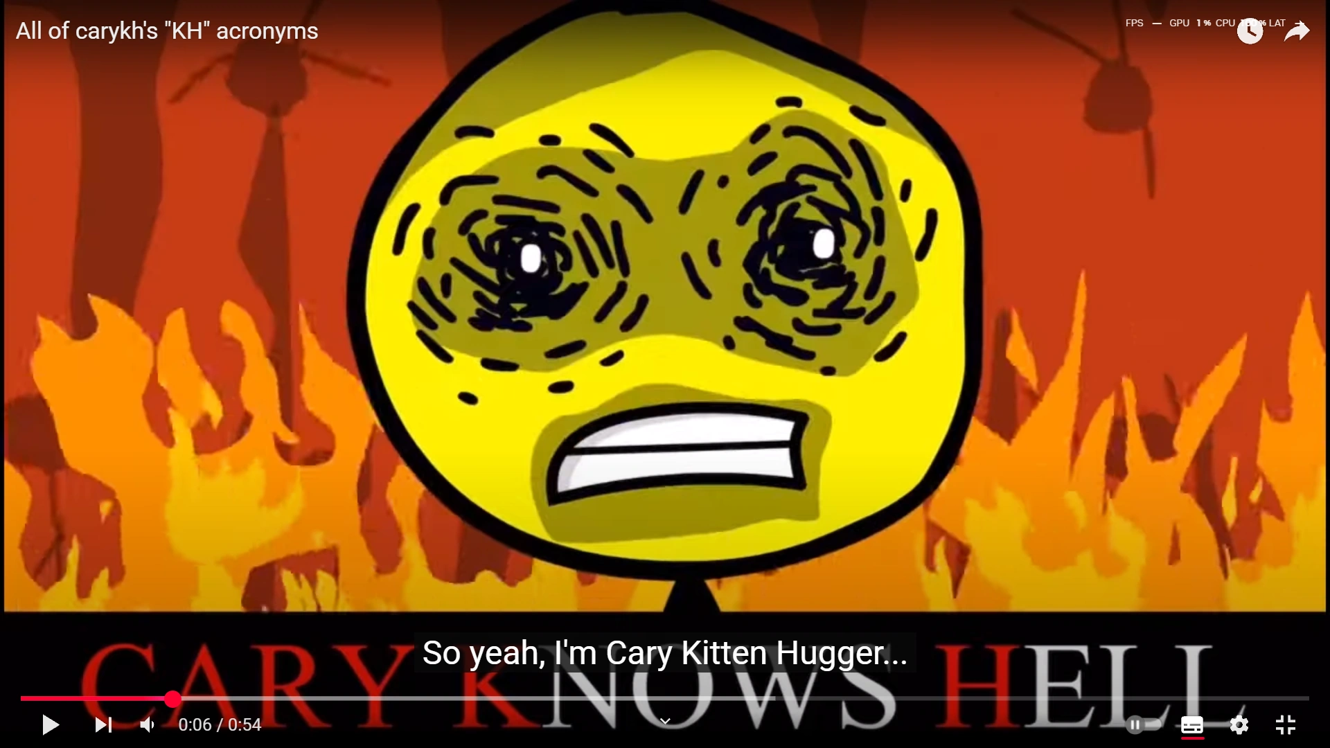 carykh | Fandom