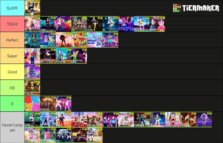 Here's My jd2024 tier list (so far) | Fandom