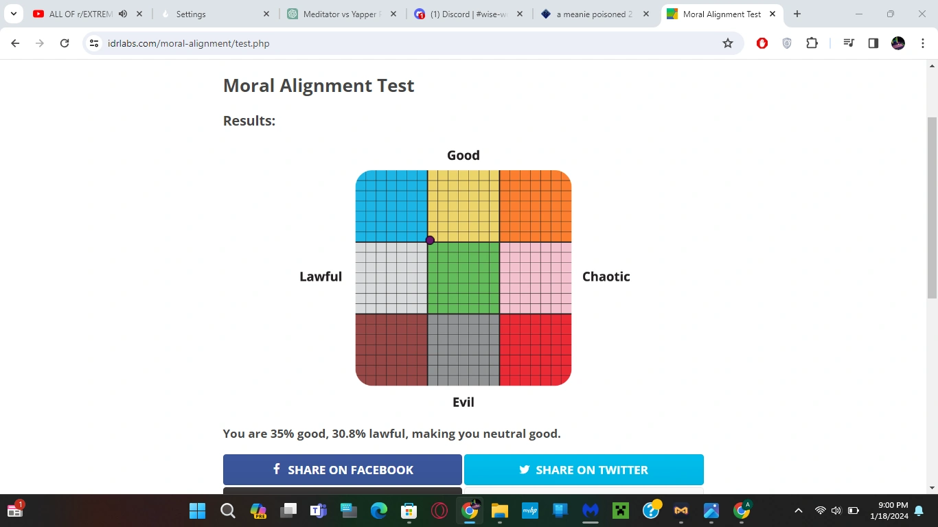 am good girl | Fandom