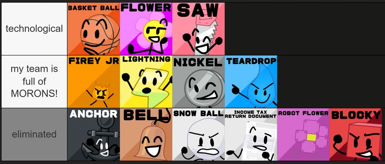 the bfdi viewer voting of all time 8 | Fandom