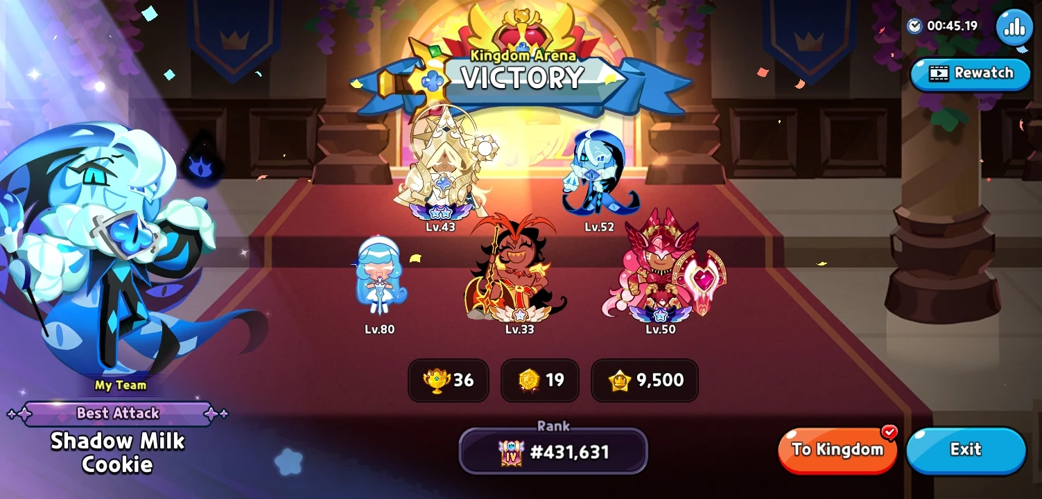 Guess the odd 1 out | Fandom