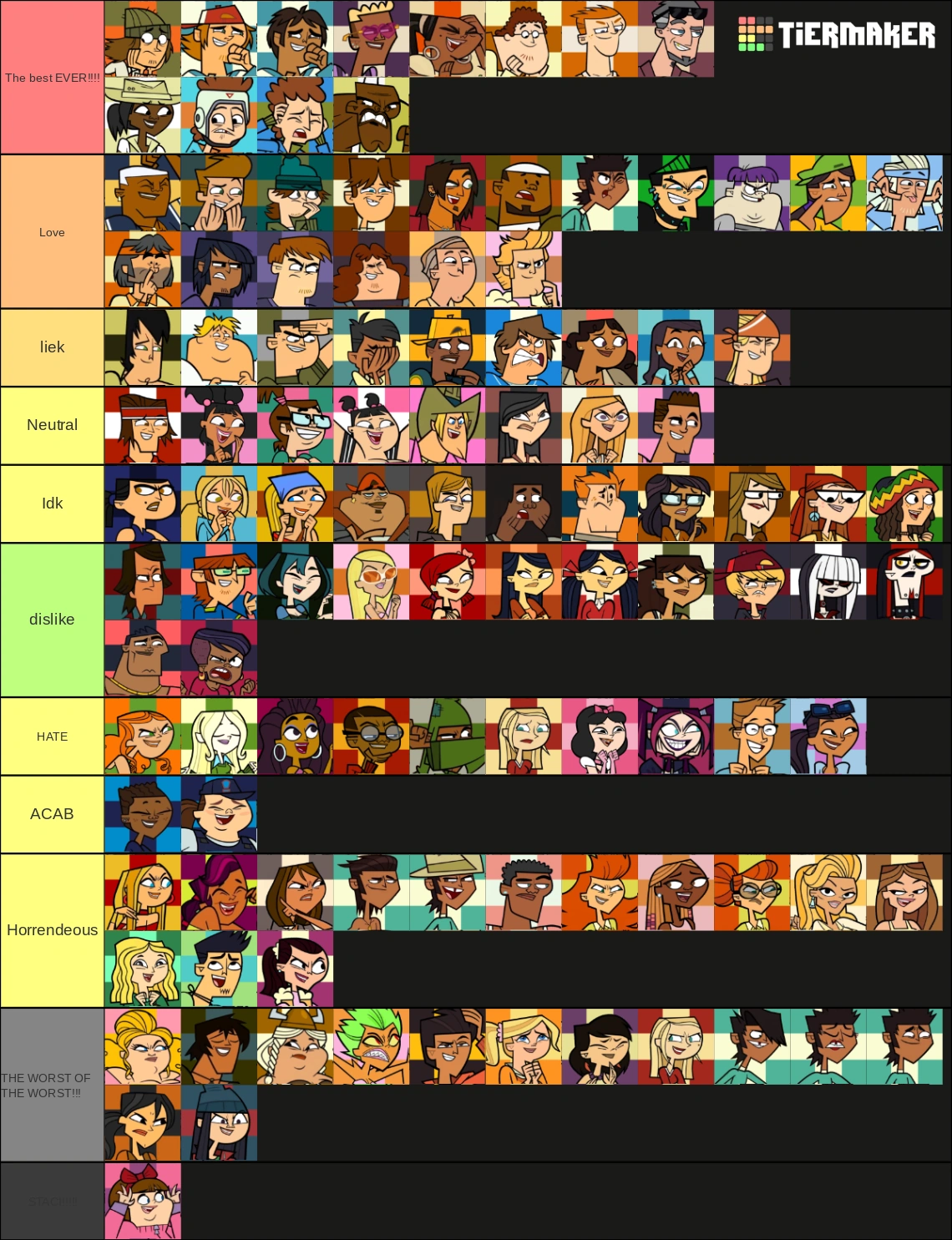 My tire list | Fandom