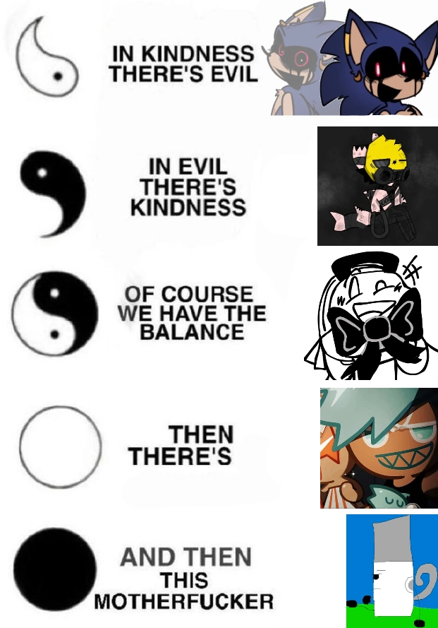 an accurate list of this wiki's user's and their yin and yang roles ...