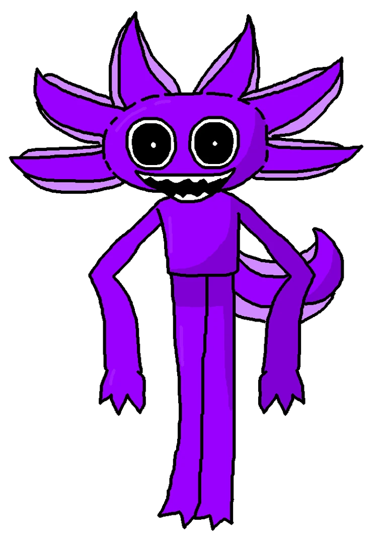 Chapter 3 Predictions: | Fandom