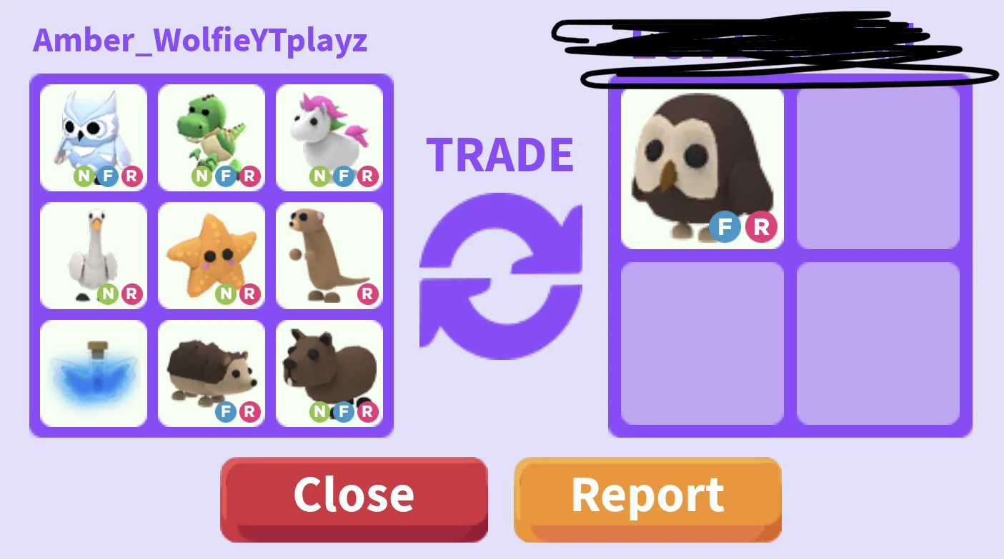 GOT THE CACA BALL | Fandom