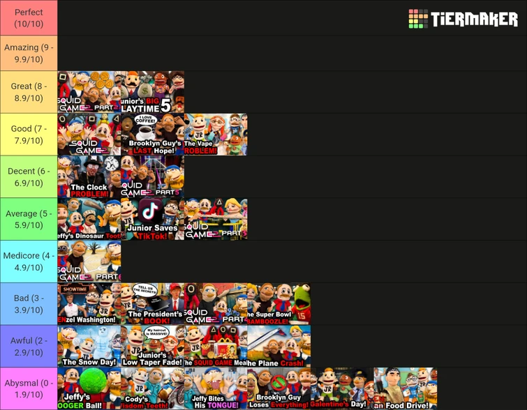 "The Vape Problem" has been placed in good. Where should I place "Cody ...