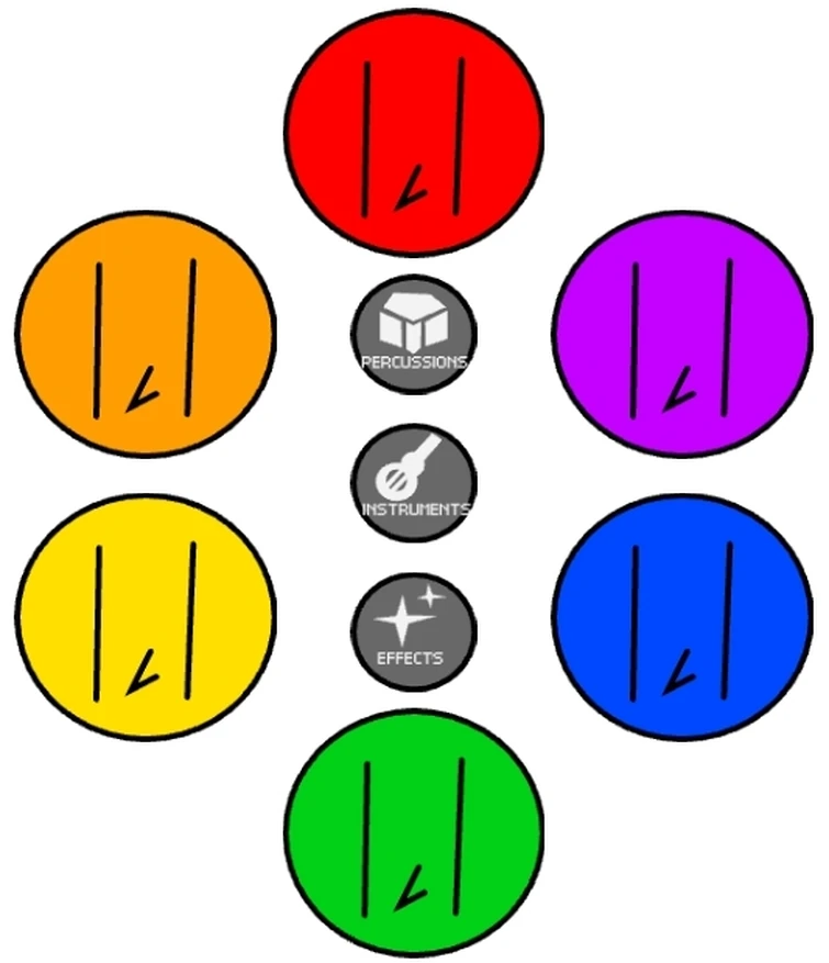 Quick question. | Fandom