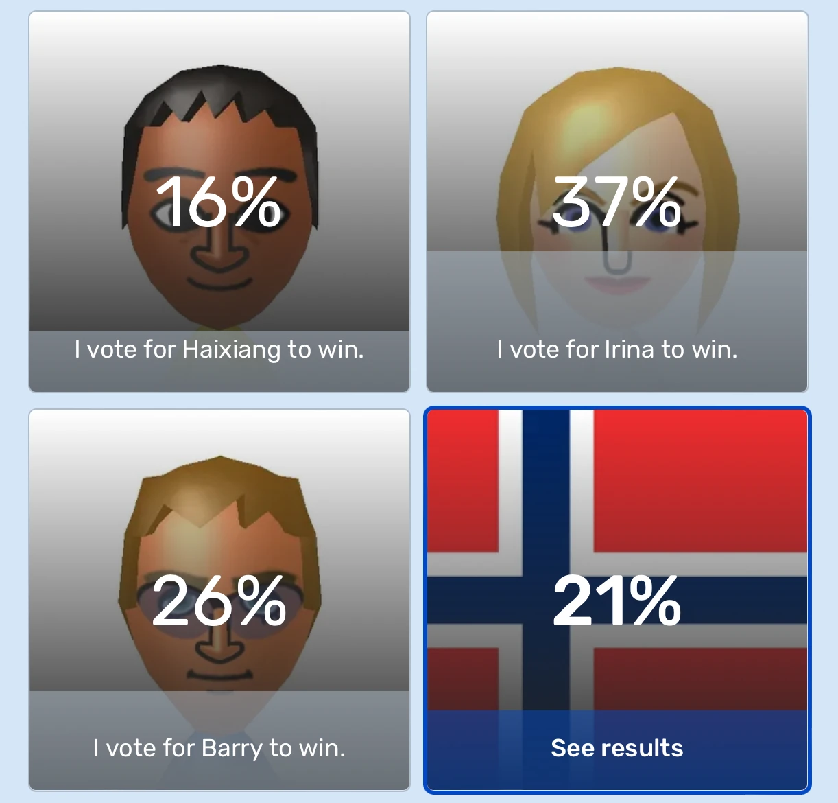 Wii U Mii Elimination Game: Final Results | Fandom