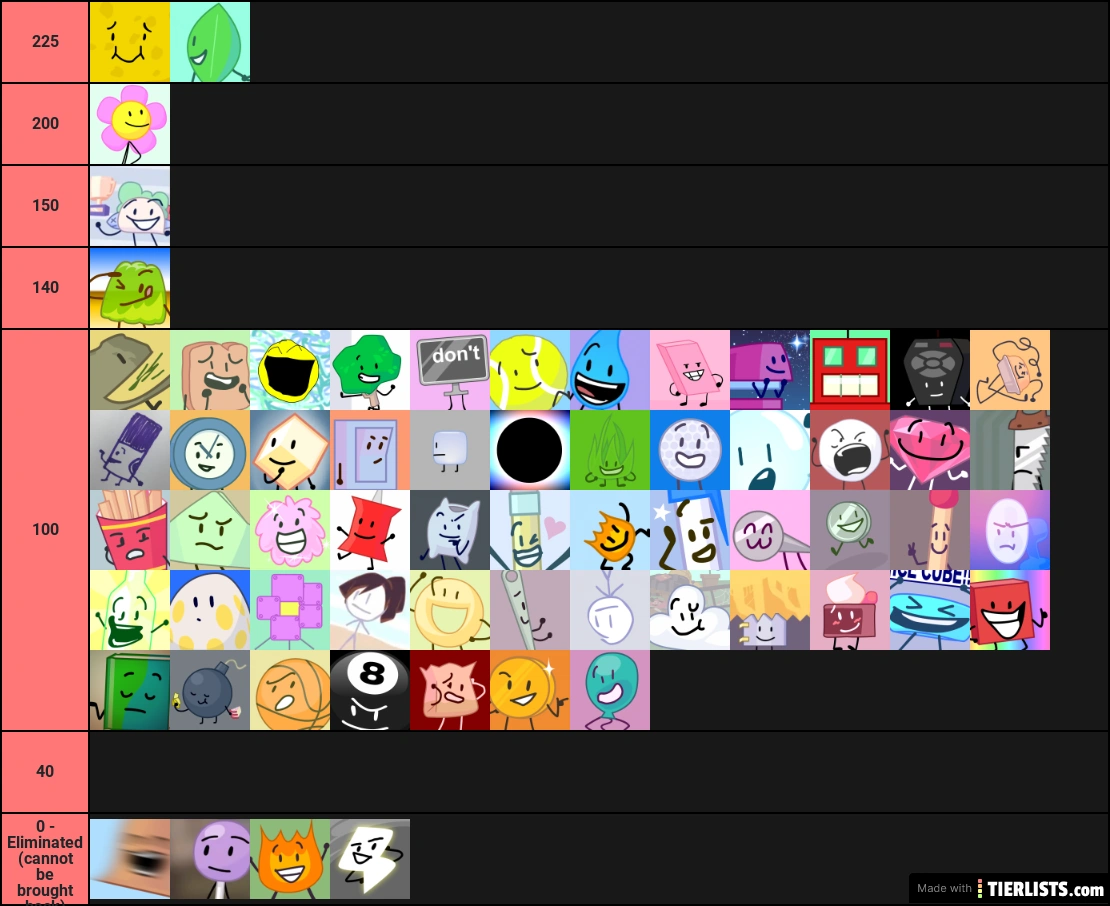 BFB Vote Battle 2! | Fandom