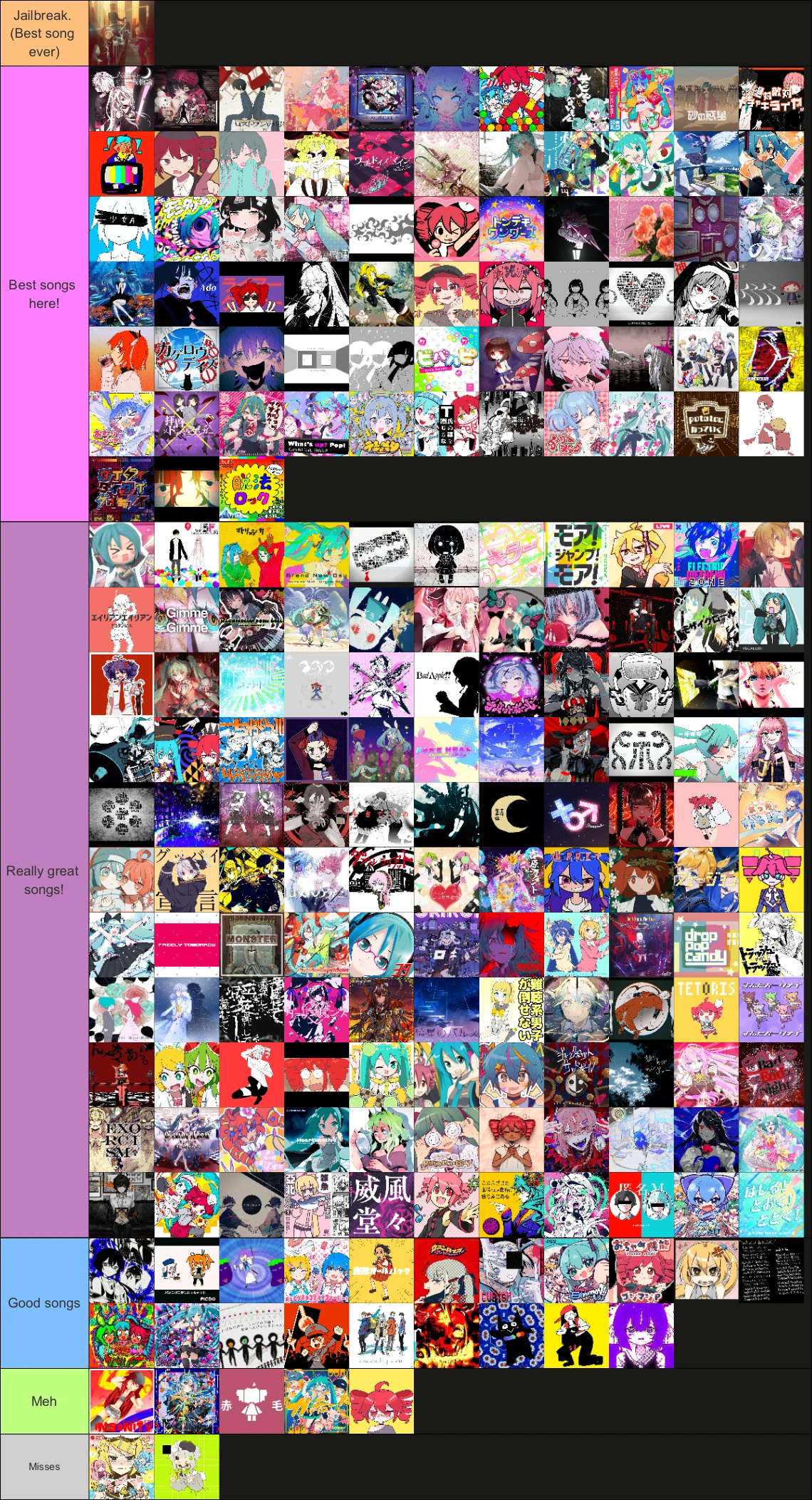 FULL VOCALOID SONG TIER LIST (from the ones i have heard) | Fandom