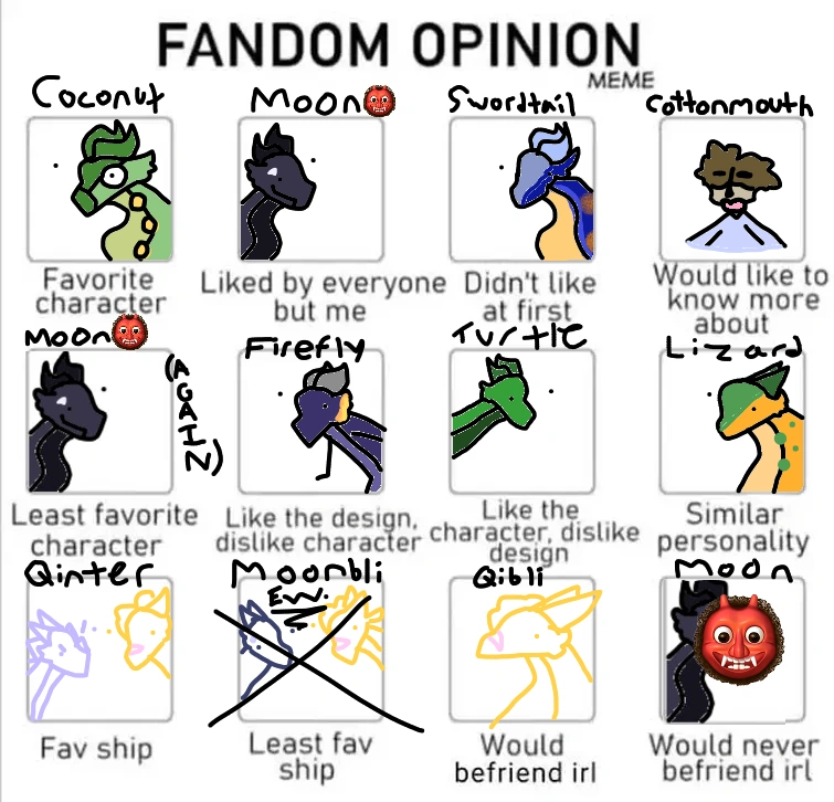 COFF COFF MY TURN | Fandom