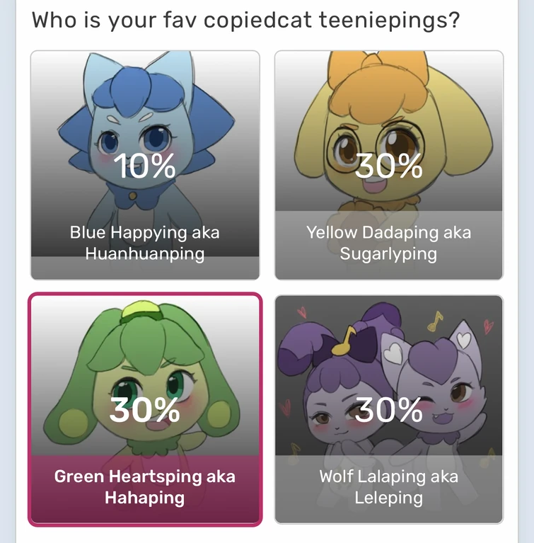 Discuss Everything About Catch! Teenieping Wiki | Fandom
