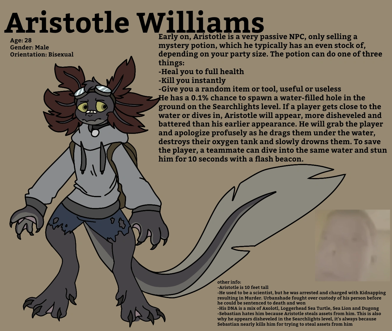 Remade Aristotle's ref sheet | Fandom