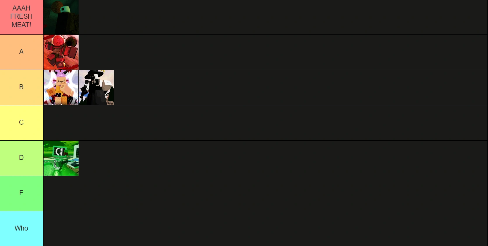 [DoD killer tier list] | Fandom