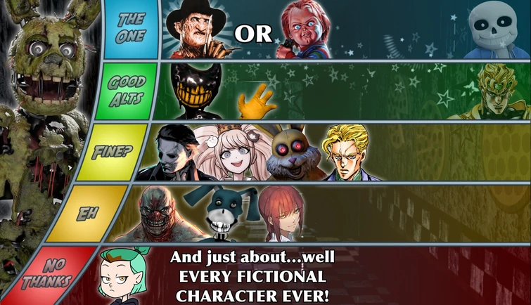 Springtrap Matchup Tier List | Fandom