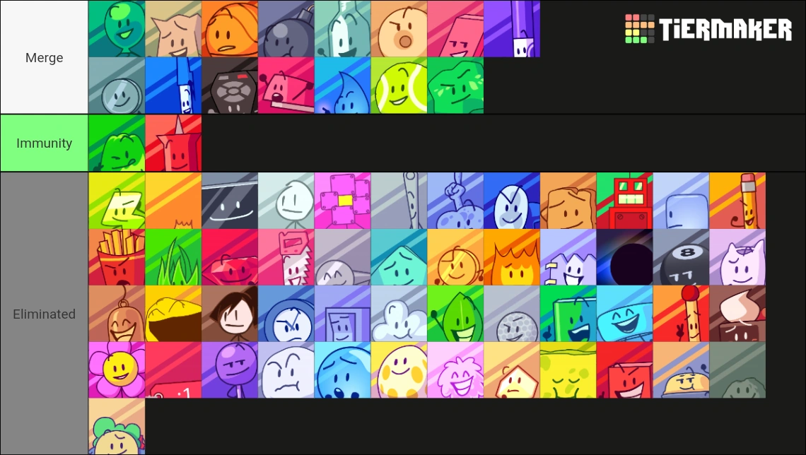 TPOT Ultimate Cast Ep 59 | Fandom