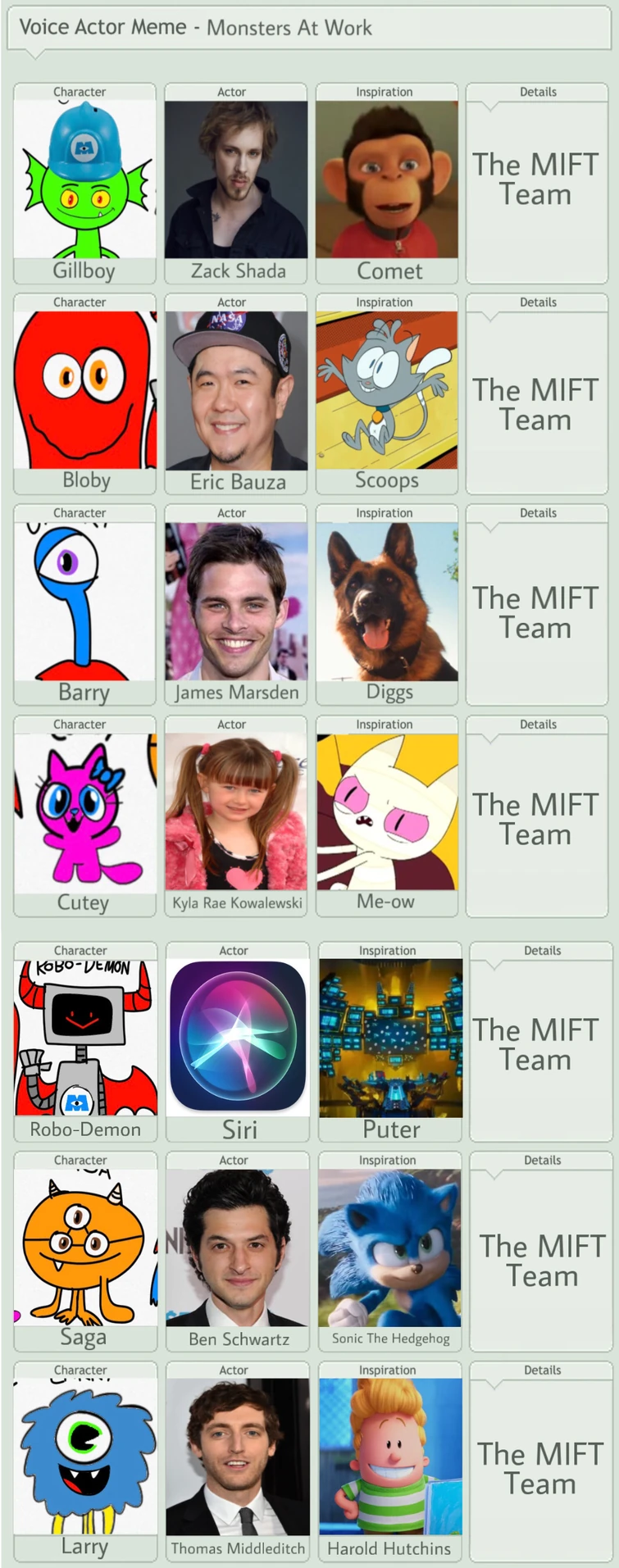 Discuss Everything About Pixar Wiki | Fandom