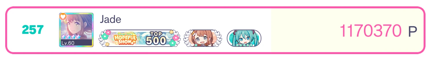 Tiering update that no one cares about! | Fandom