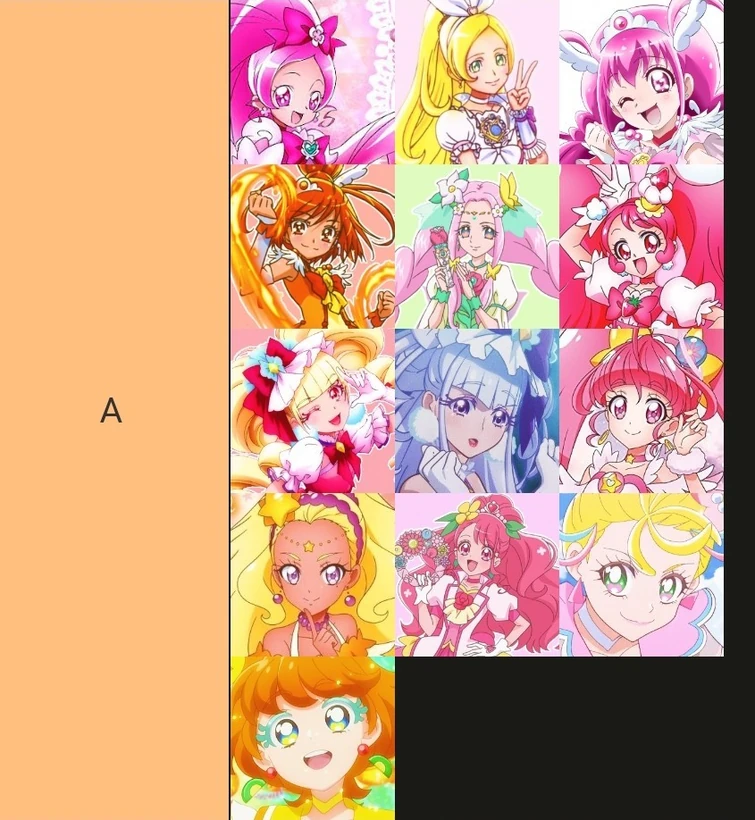My tier list for all cures | Fandom