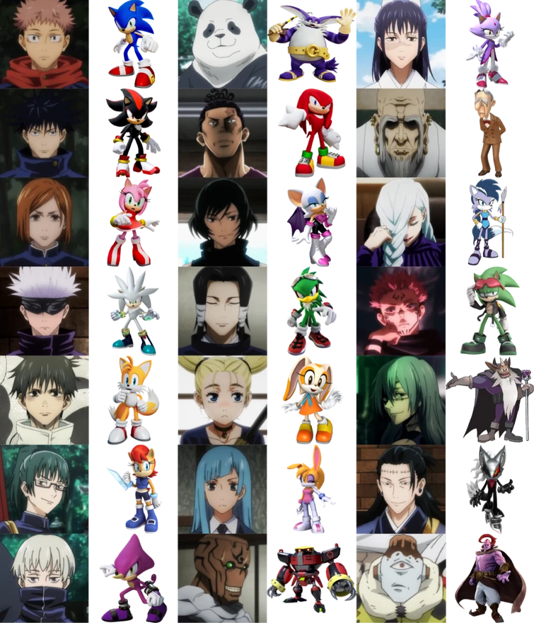 Sonic characters as Jujutsu Kaisen characters | Fandom