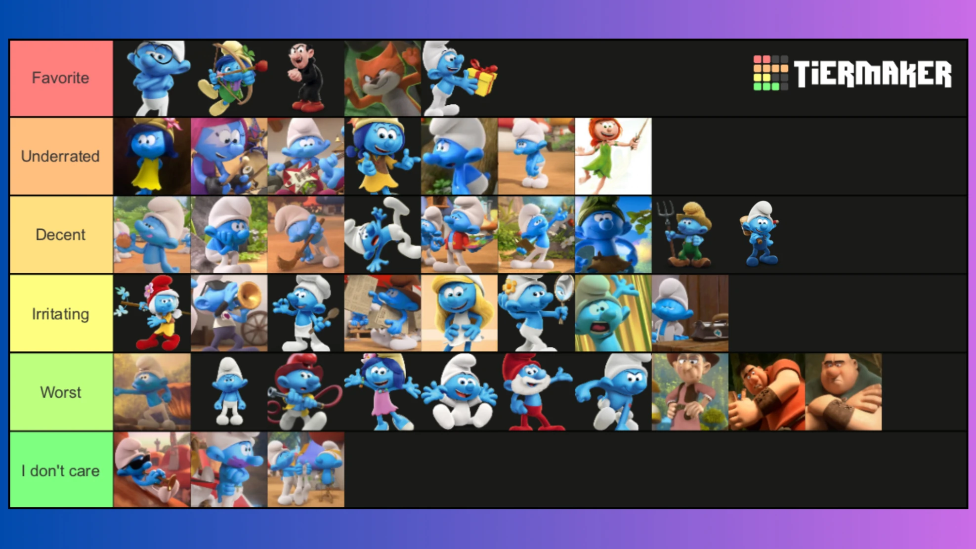 My tier list of Smurfs 2021 | Fandom