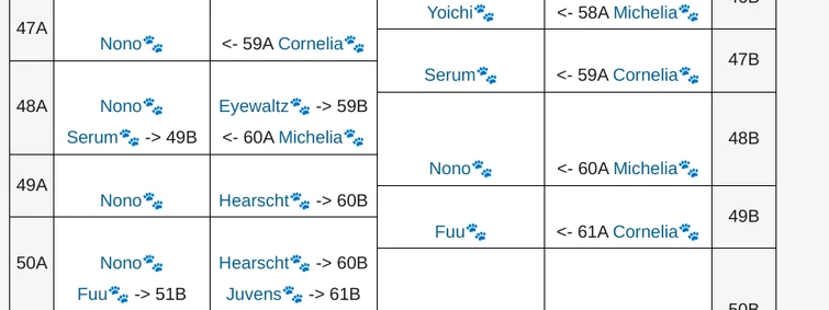 nononononononono | Fandom