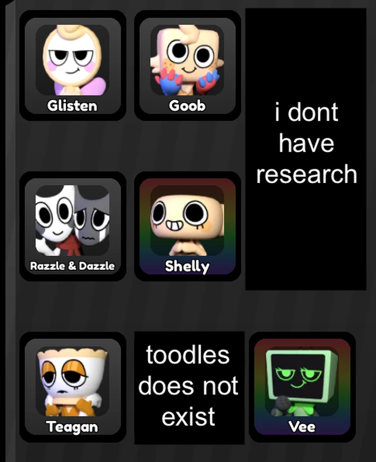 alr chat i got gigi, who next? | Fandom