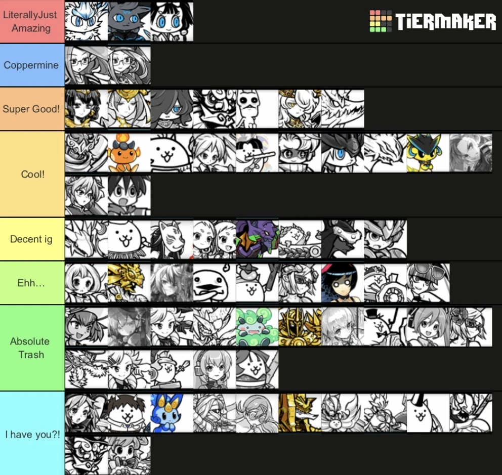 Ranking my own Ubers even though I have never made a tierlist beside ...