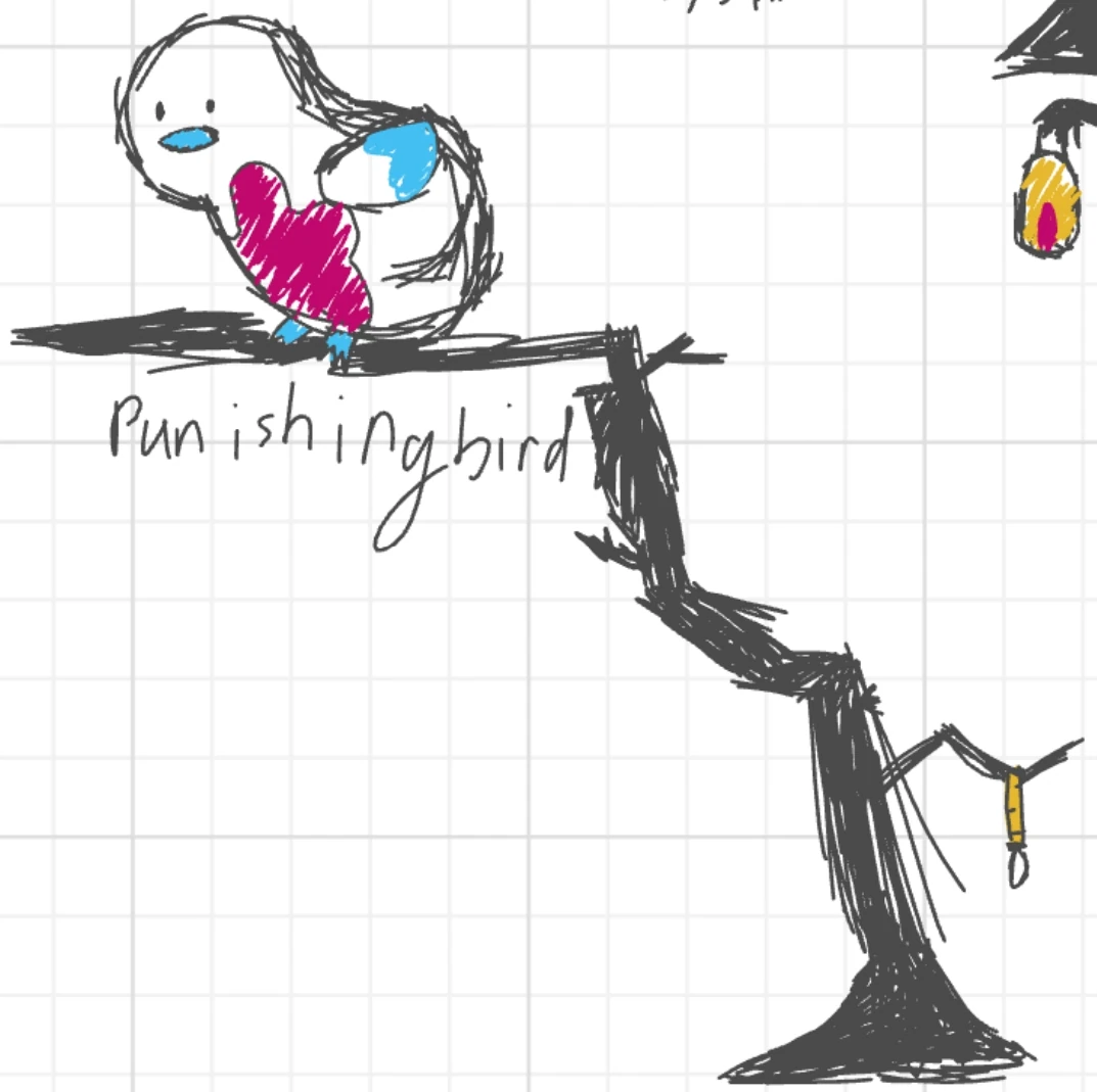 Punishing bird | Fandom