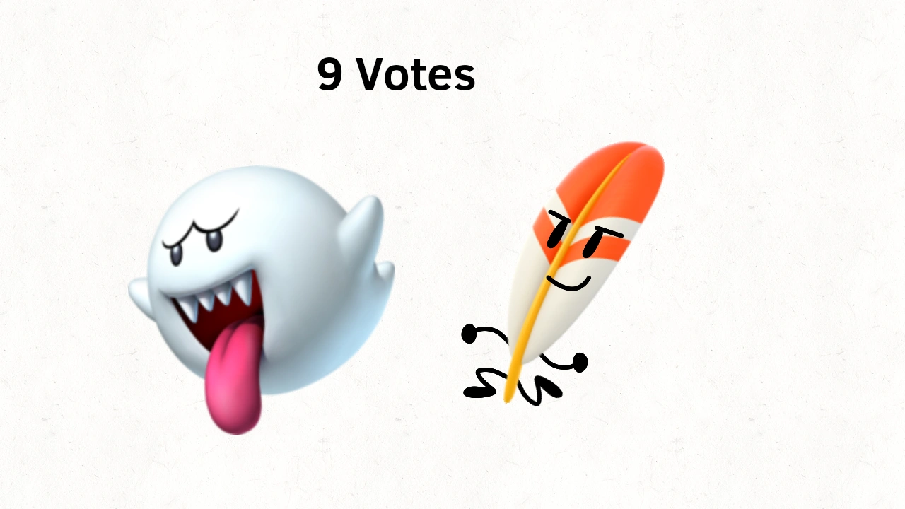 Mario Kart 8 Items VV 10 | Fandom