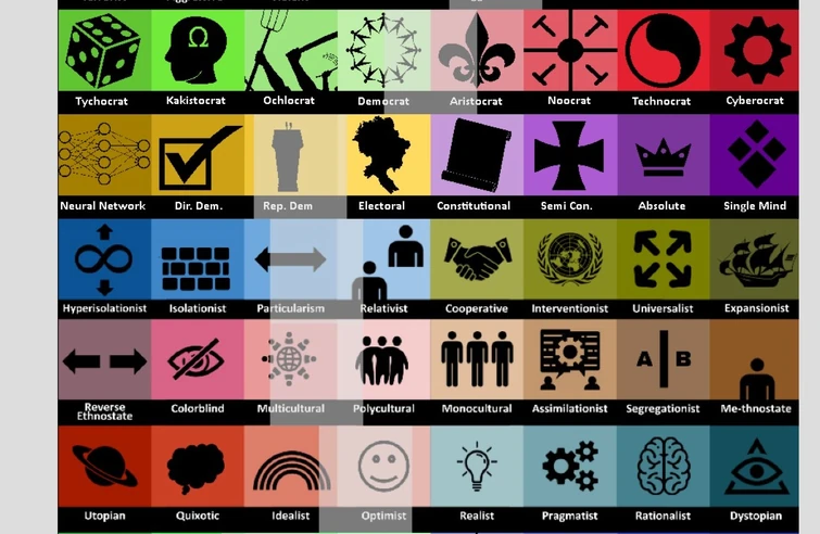 MY INFVALUES | Fandom