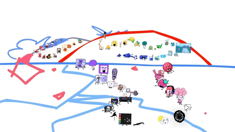 Animatic Battle Prediction | Fandom