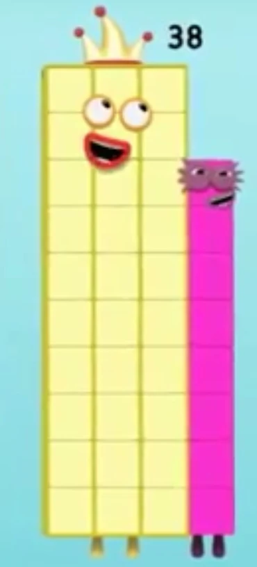 Which Numberblock should I do after 112 | Fandom