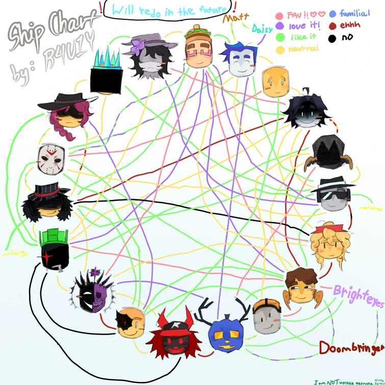 Discuss Everything About Shipping Wiki | Fandom