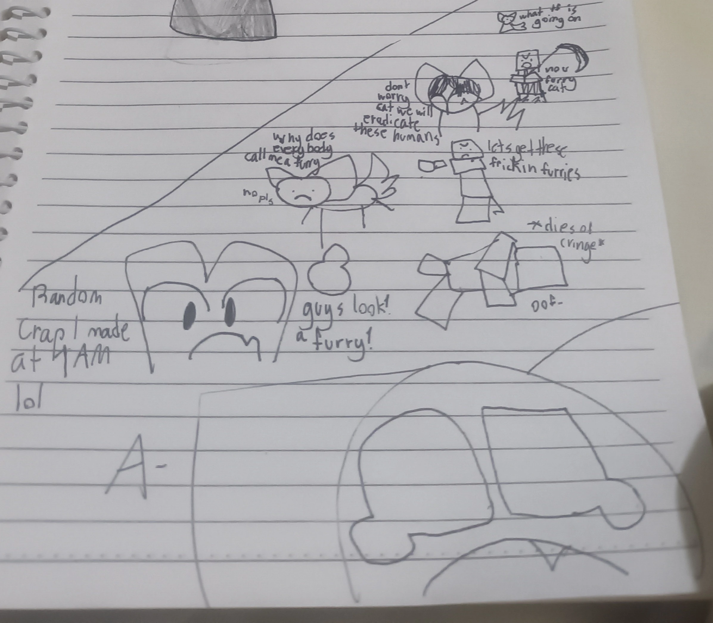 average tryhard server be like: | Fandom