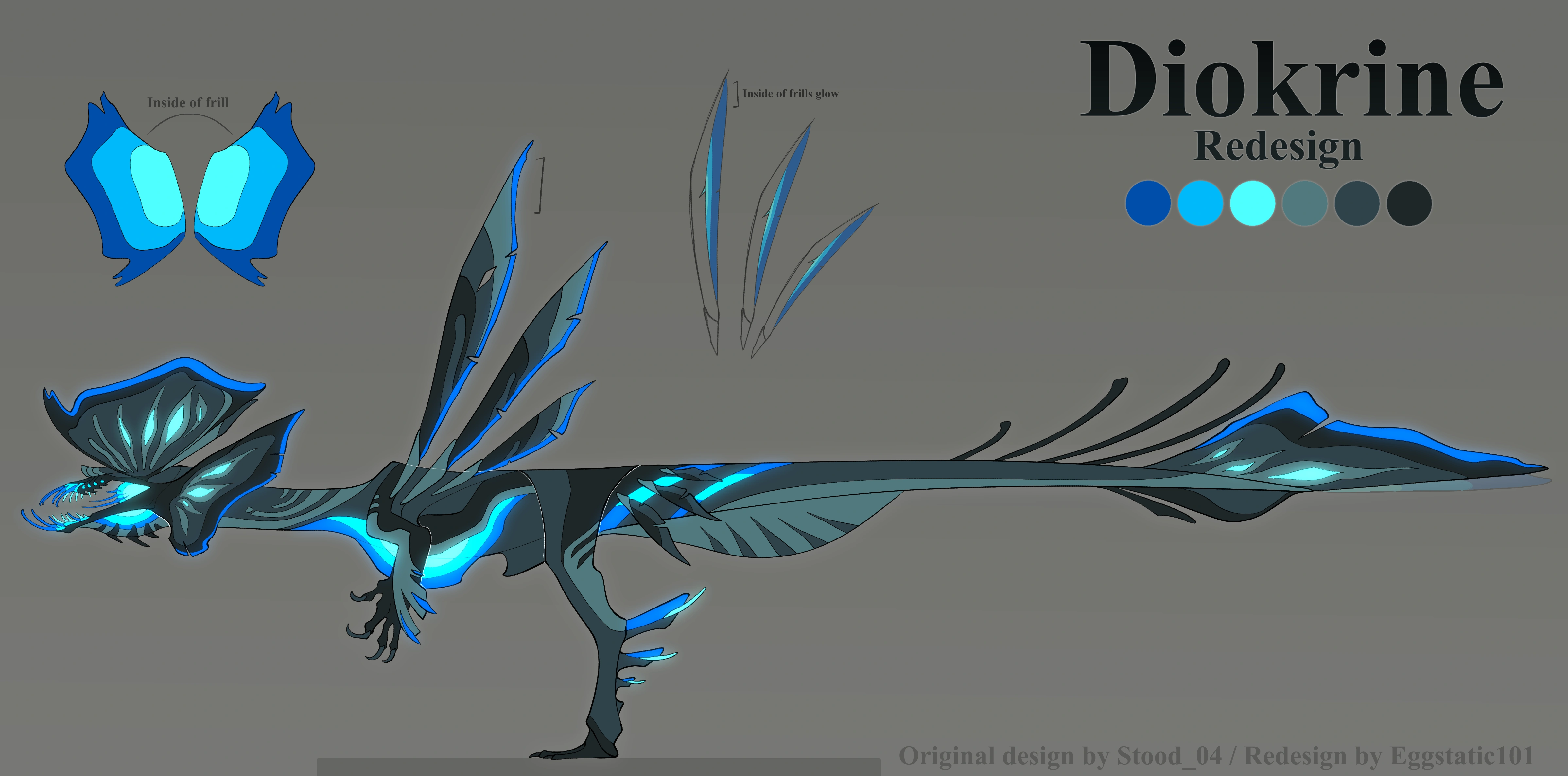 Diokrine redesign | Fandom
