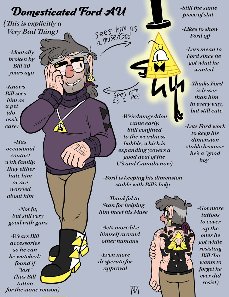 Au fight: Which are better? | Fandom
