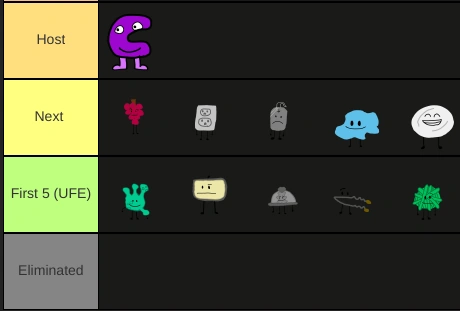 BFS (Battle for something) 1 | Fandom