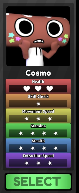 Cosmo's stats look like a cupcake | Fandom