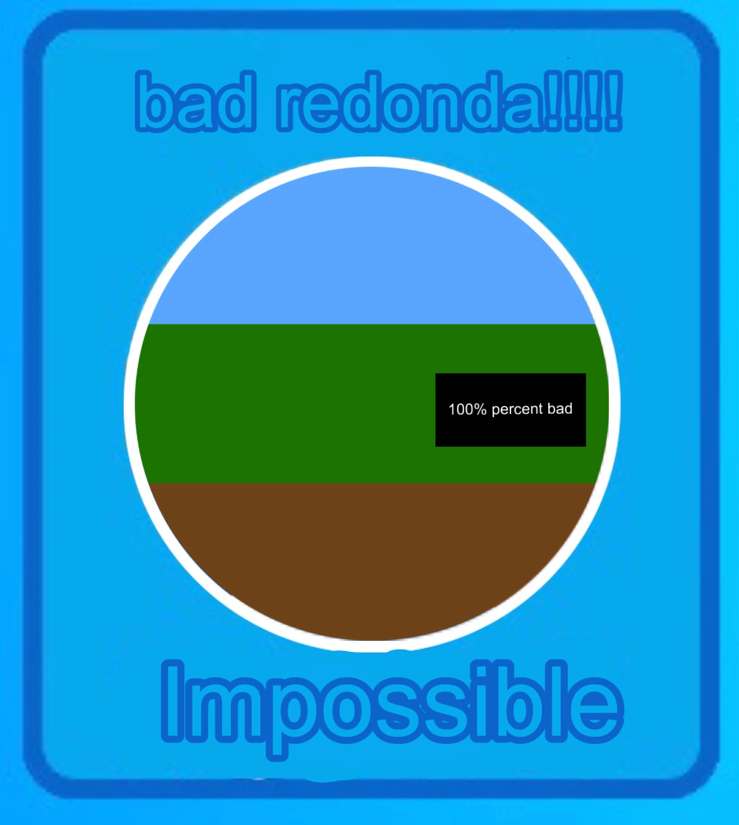 Part 2 of making random countries | Fandom