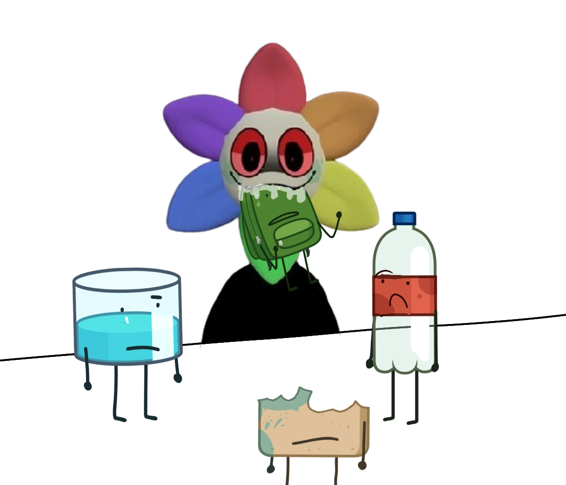 Twisted dandy mukbang | Fandom