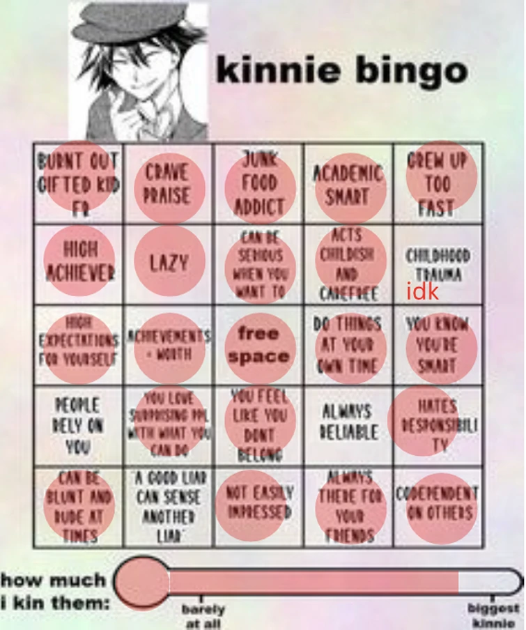 these kinnie bingos getting a lil too relatable | Fandom